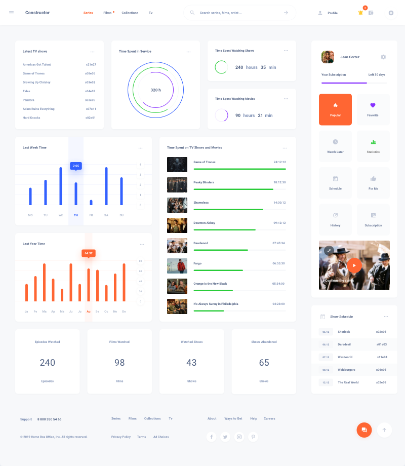 Constructor UI Kit Download for Figma, Sketch and Adobe XD